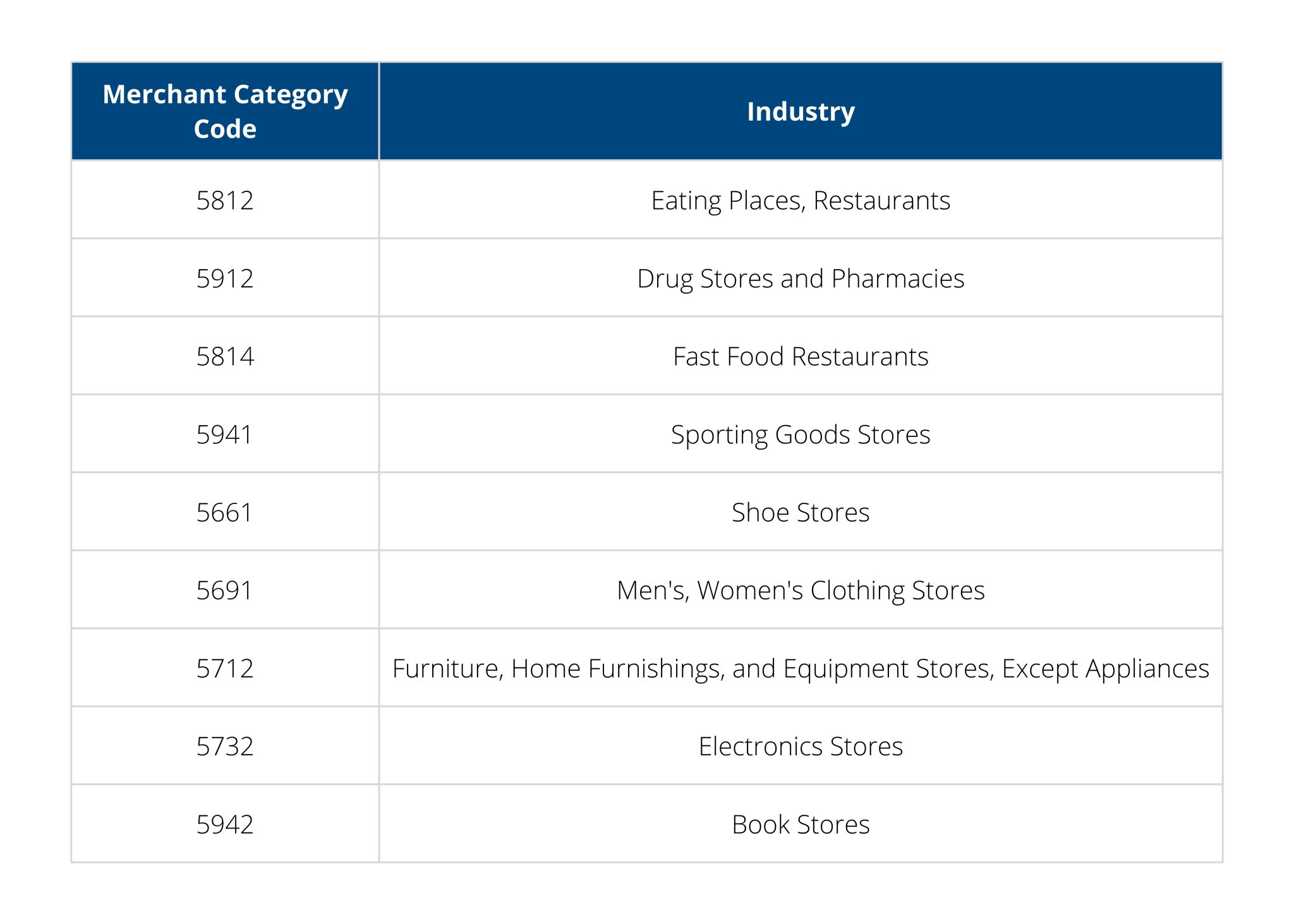 Mobi724 Global Solutions - Payment card marketing with artificial ...